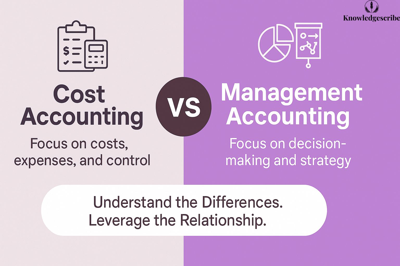 Cost Accounting vs Management Accounting, Key Differences