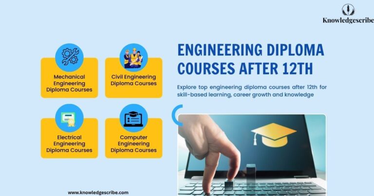 Engineering Diploma Courses After 12th in India, Top Streams