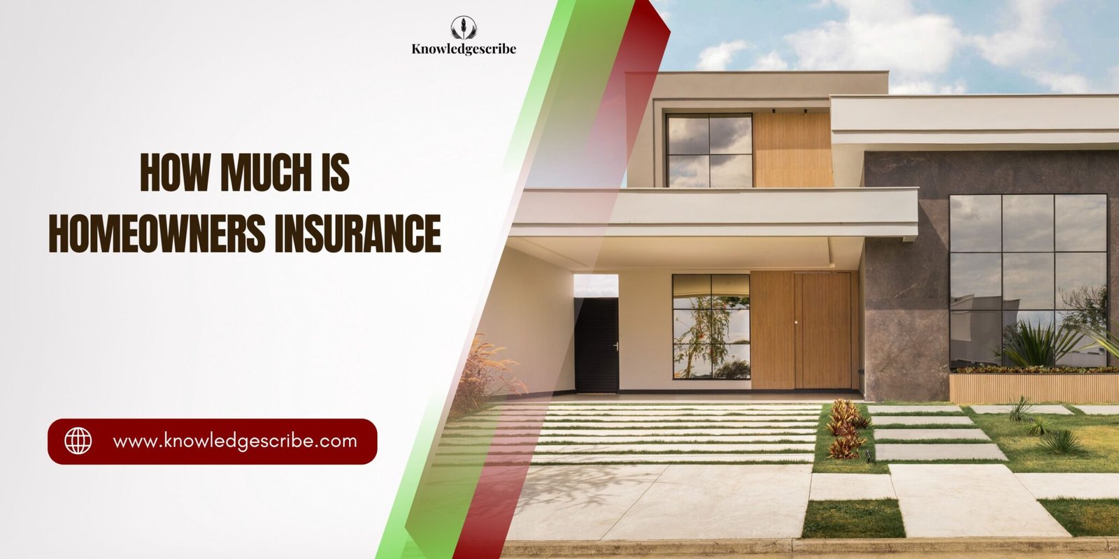 How Much Is Home Owners Insurance in 2026? Affordable Coverage Explained